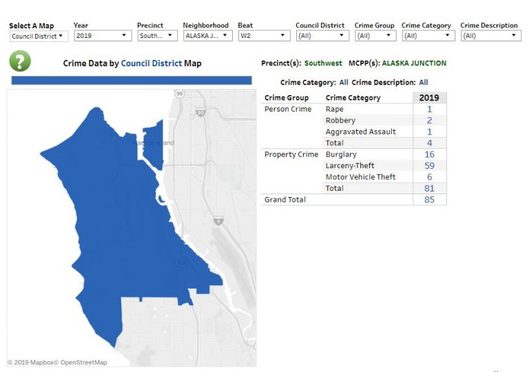 Junction Commercial Block Watch • West Seattle Junction Association